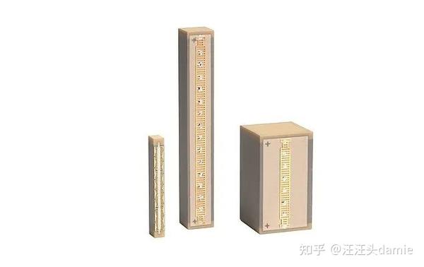 在高真空(HV)和超高真空(UHV)中定位 - 知乎