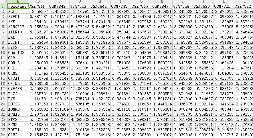 生信——多个GEO数据联合分析 - 知乎
