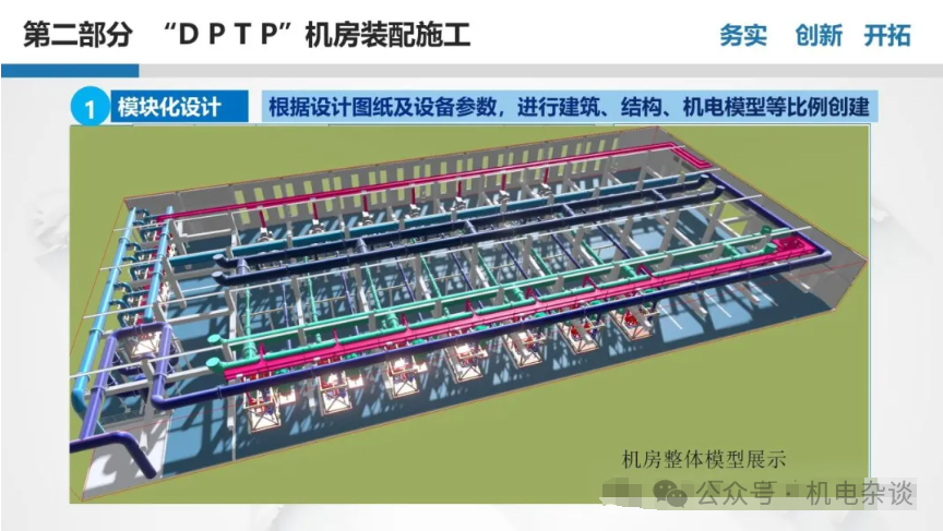 机电安装前沿技术！DPTP高效机房装配式模块化施工 - 知乎