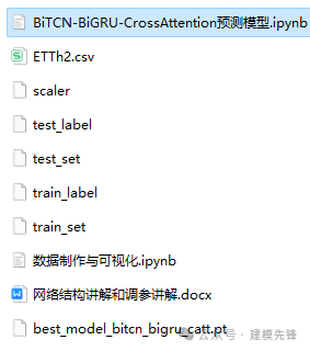 融合时空特征的 BiTCN-BiGRU-CrossAttention 高创新预测模型 - 知乎