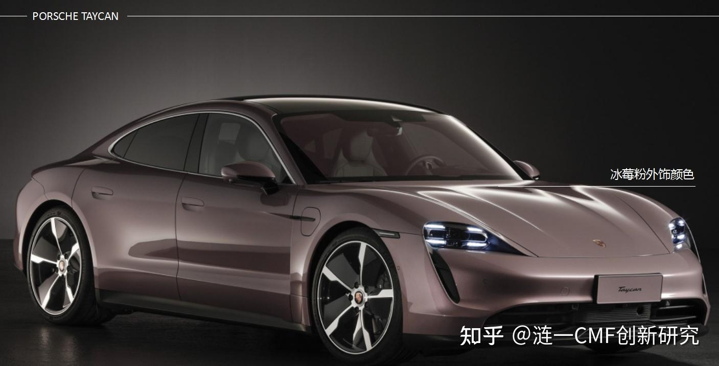 CMF汽车 | 汽车CMF设计流程、CMF案例分享 - 知乎