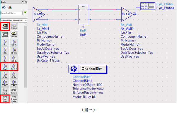 信号完整性小技巧 5 - AMI SIMULATION - 知乎