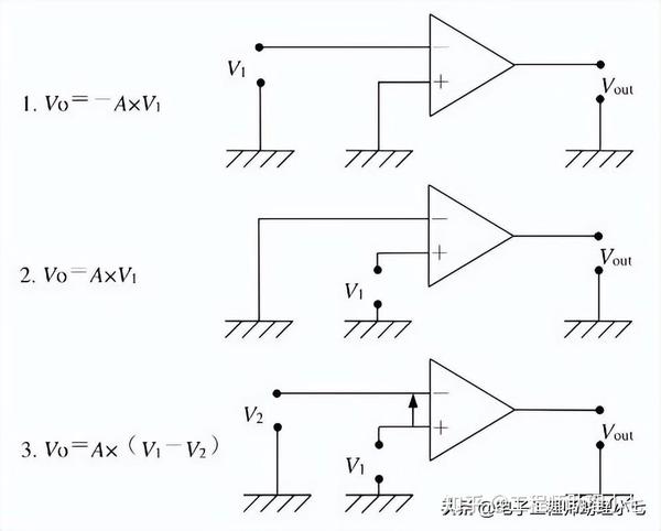 LM741 是什么芯片？LM741 参数+LM741 工作原理讲解，一文带你搞定 - 知乎