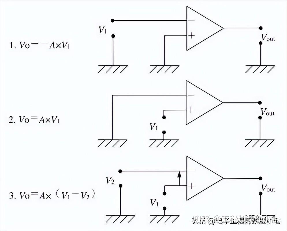 LM741 是什么芯片？LM741 参数+LM741 工作原理讲解，一文带你搞定 - 知乎
