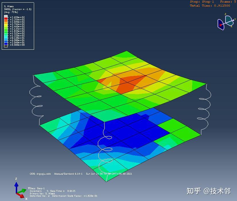 基于Hyperworks+ABAQUS弹簧单元（spring2）的创建及静力学分析 - 知乎