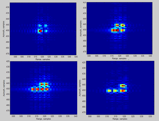 雷达资料 | Synthetic Aperture Radar Imaging Simulated in MATLAB（含代码） - 知乎
