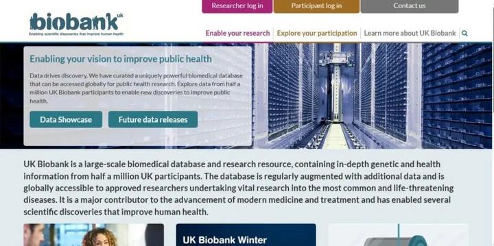 UK Biobank数据库，最近一周，“空气污染与健康”主题多篇文章 - 知乎