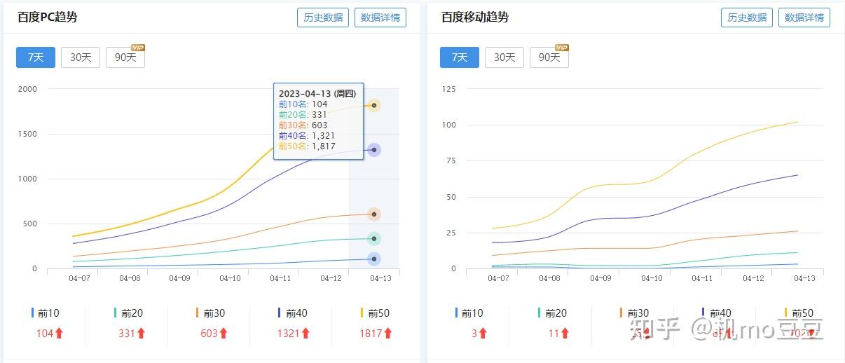 AiPie CMS自动AI文章发布系统 - 知乎