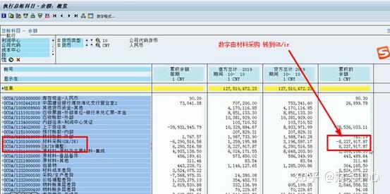 SAP企业实操:F.13 和F.19 - 知乎
