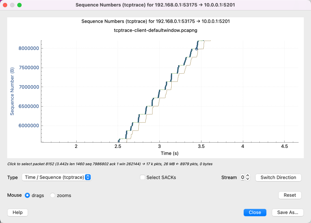 如何使用 Wireshark 分析 TCP 吞吐瓶颈 - 知乎