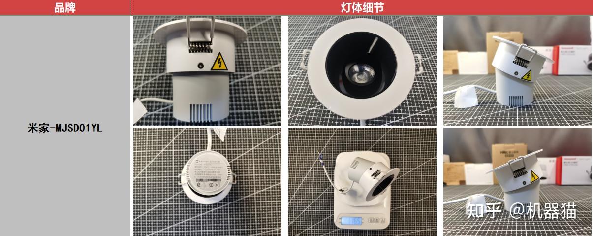 可以推荐一下家装灯具吗？2025年3月筒灯射灯怎么选？用筒灯还是射灯？无主灯高配版射灯深度实测（Lipro、易来、霍尼韦尔、雷士）扫盲系列