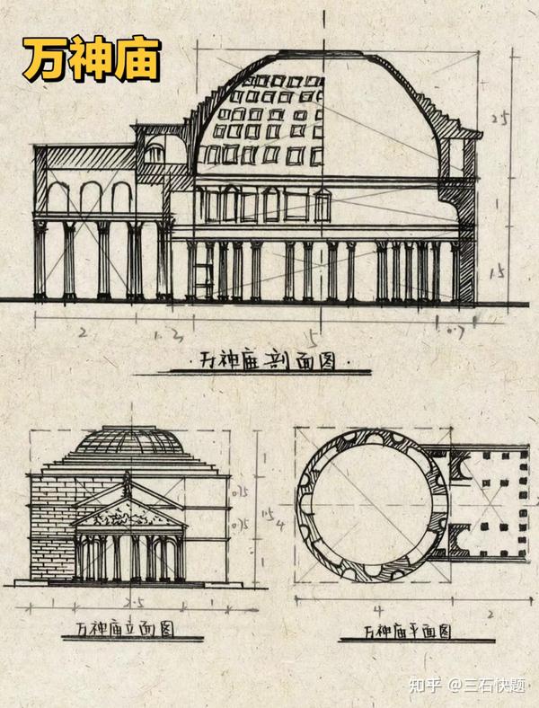 外建史必背图集考点—建筑学考研干货 - 知乎