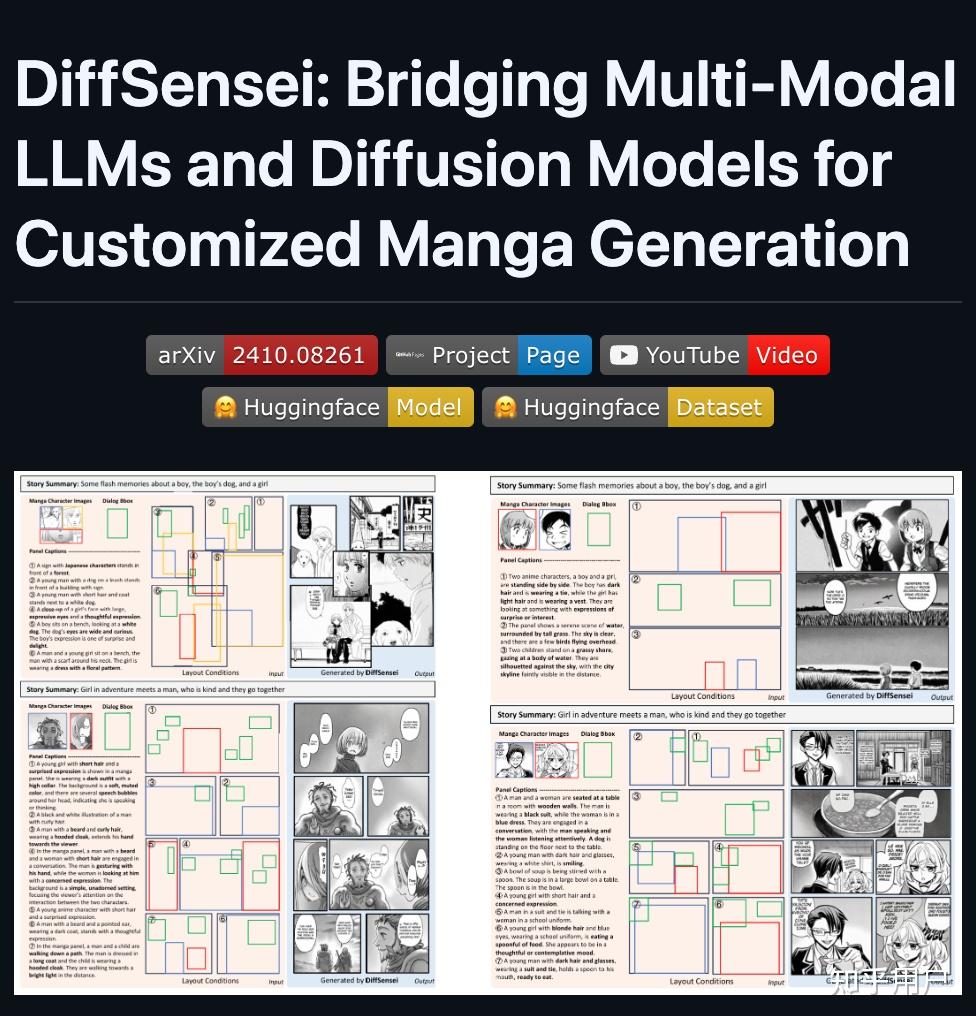 求助，有什么ai自动生成漫画的工具吗? - 知乎
