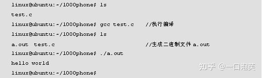 关于gcc编译器 知乎