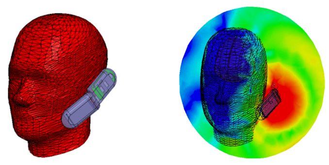 Ansys HFSS是怎样炼成的？ - 知乎