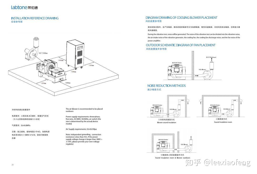 lds-labtone振动台 - 知乎
