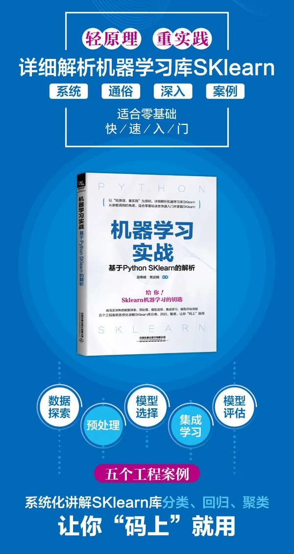 Python数据分析及可视化实例目录 知乎 
