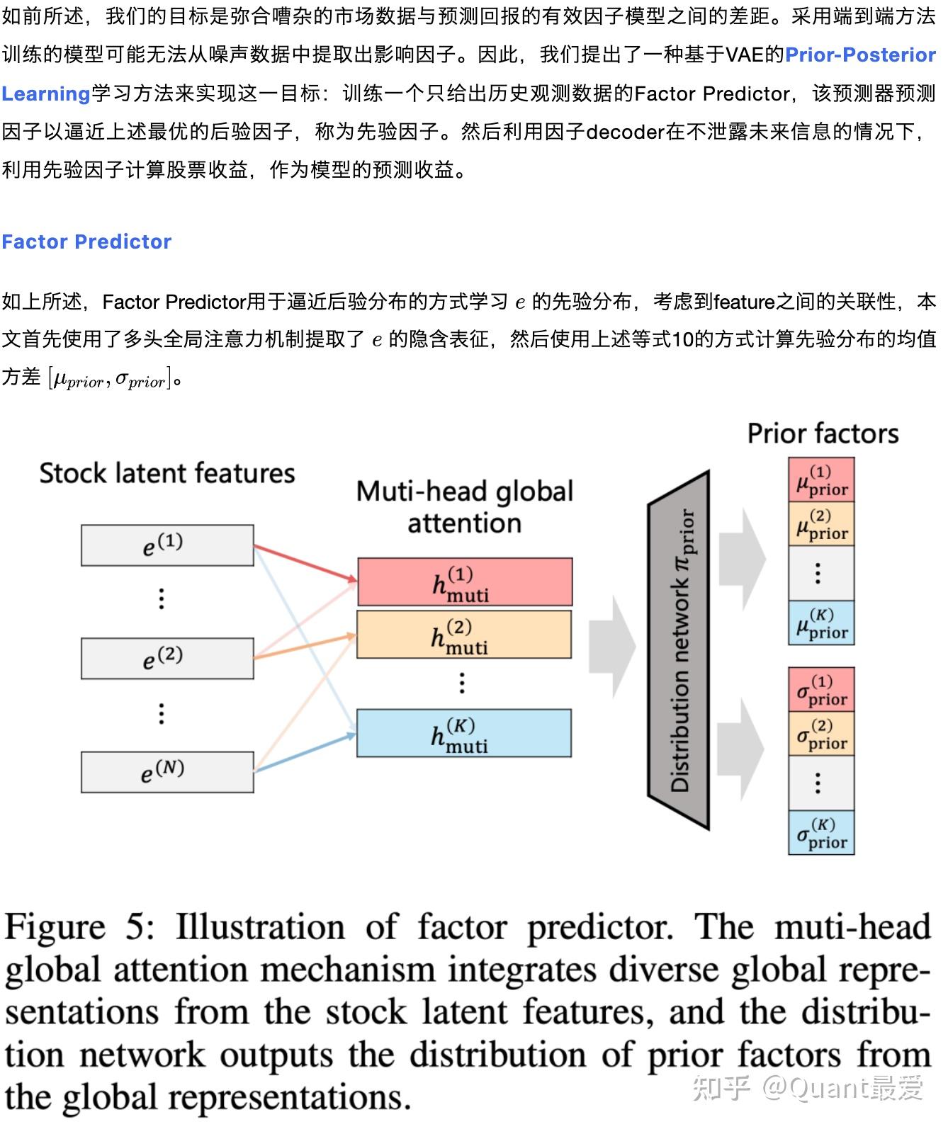 FactorVAE：基于变分自编码器的动态因子模型 - 知乎