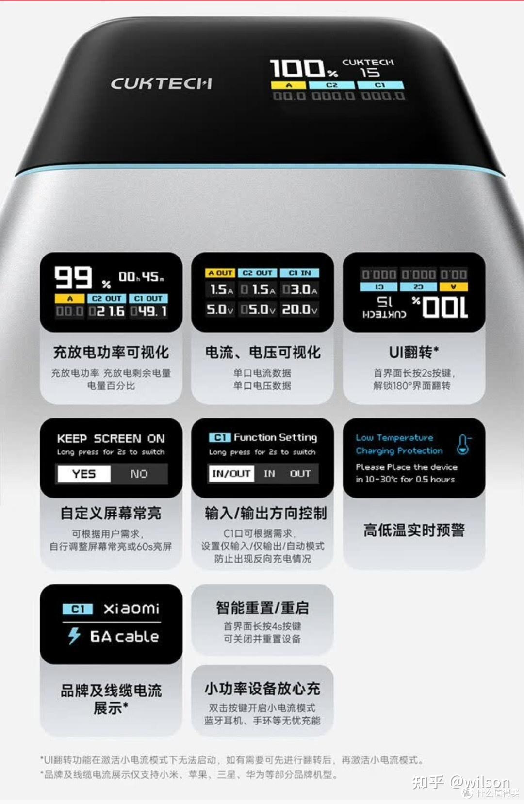 重装通勤党封神组合！酷态科15+15=全天电力自由 - 知乎