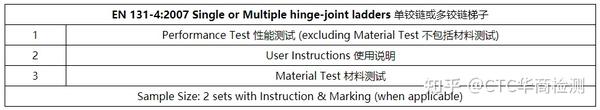 欧洲梯子CE认证EN 131测试要求 - 知乎