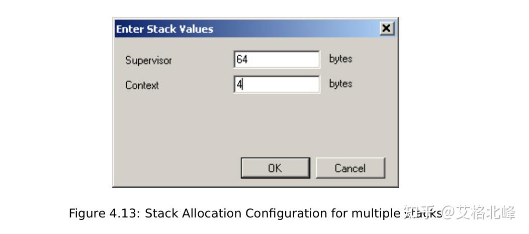 系统学习AutoSAR ETAS RTA-OS嵌入式操作系统（三）任务Tasks - 知乎
