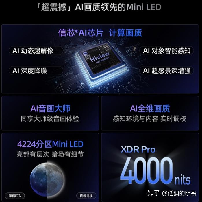 2025年新款电视选购：TCL Q9K和海信E7N哪款电视比较好？海信E7N和TCLQ9K哪款更值得买？性价比高？有什么区别？评测后谈谈感受，附购买建议 - 知乎