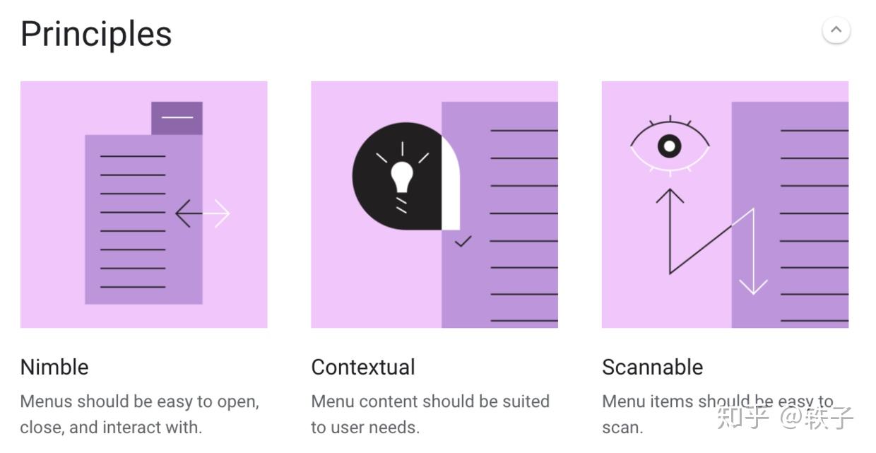 Material Design——Menus - 知乎