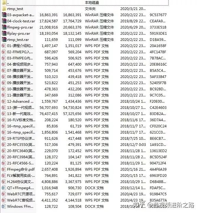 六、FFmpeg使用---ffmpeg依赖x264库 - 知乎