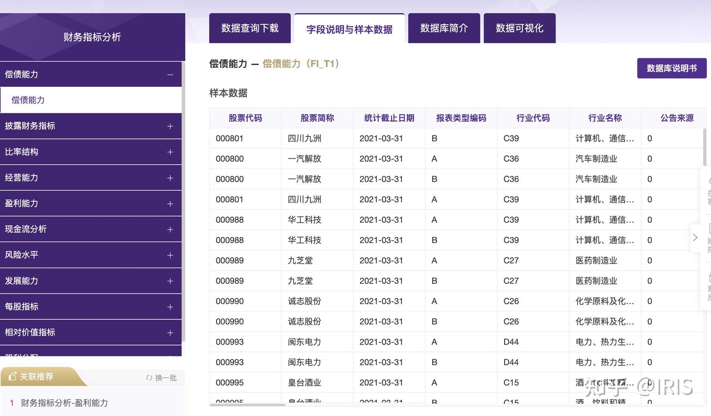 从零学习STATA-Day1（20231114） - 知乎