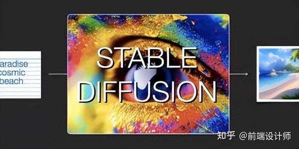 Stable Diffusion 与Sora 前端开发分别是用的什么技术栈 - 知乎