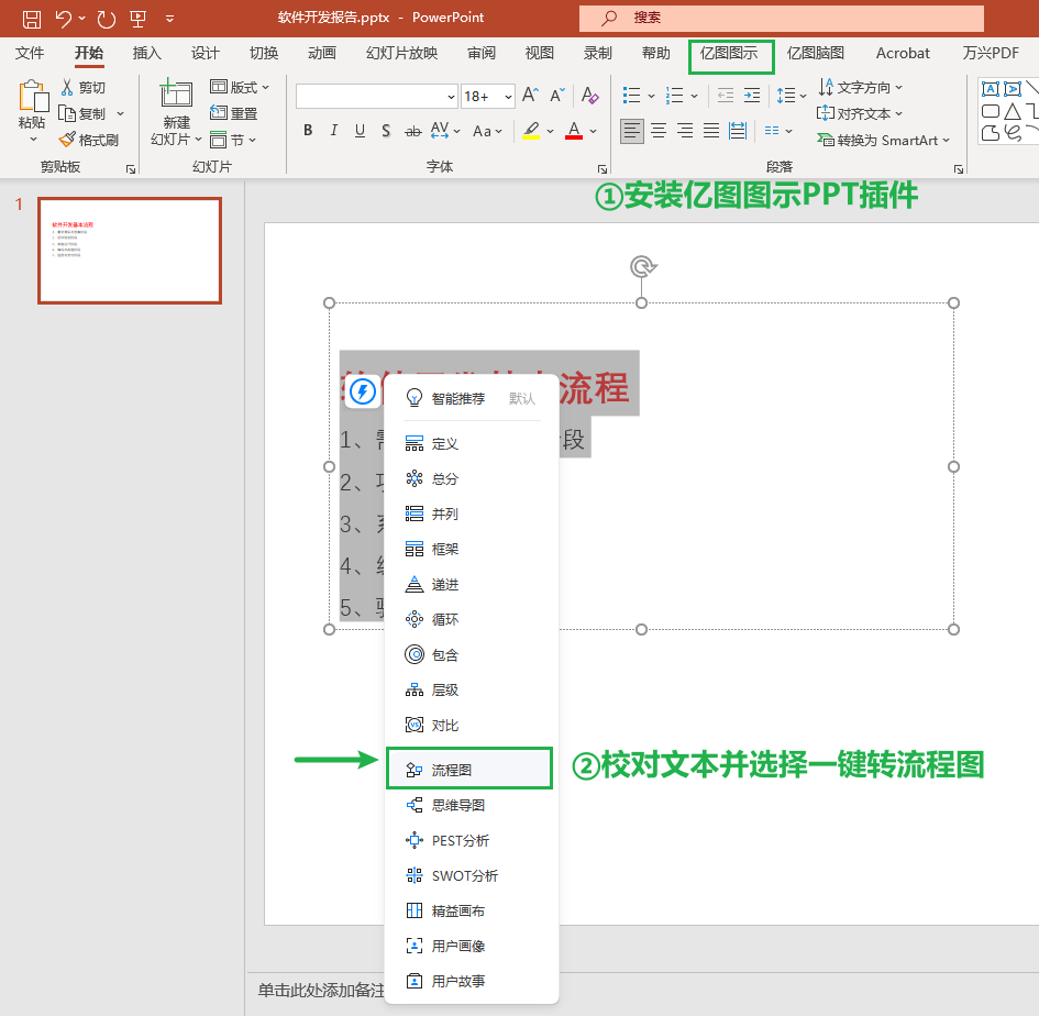 PPT图表怎么制作好看？分享3种绘制专业PPT图表的方法 - 知乎