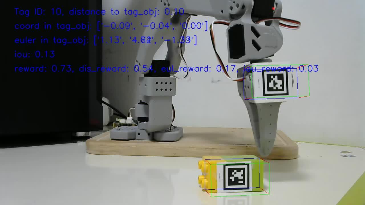 在python中如何使用apriltag视觉定位技术 - 知乎