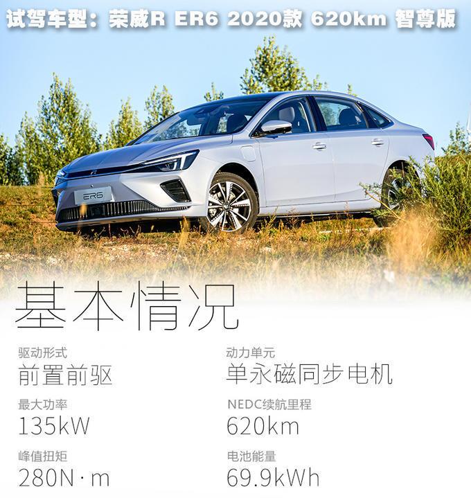 续航600km+/17万不到就能买 ER6究竟实力如何？ - 知乎