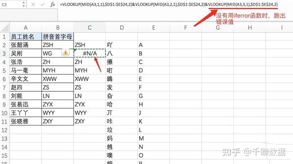 vlookup函数的新妙用：汉字转拼音！ - 知乎