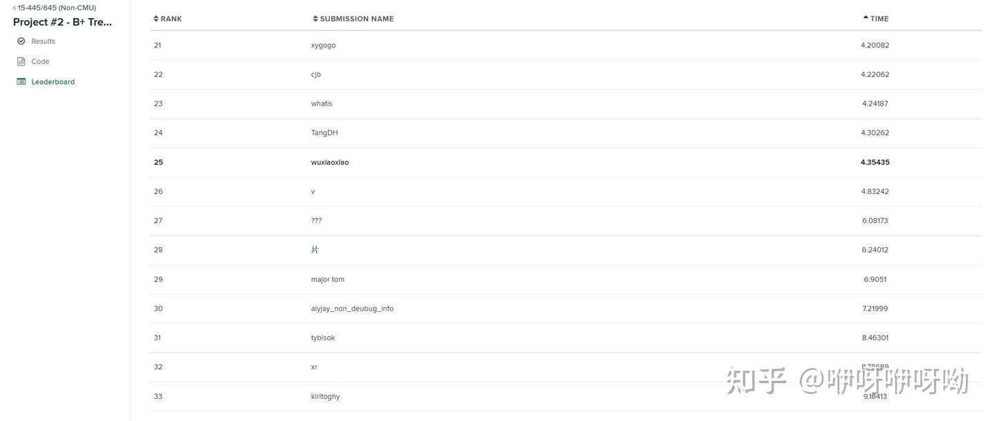 CMU 15445 -2022通关小结 - 知乎