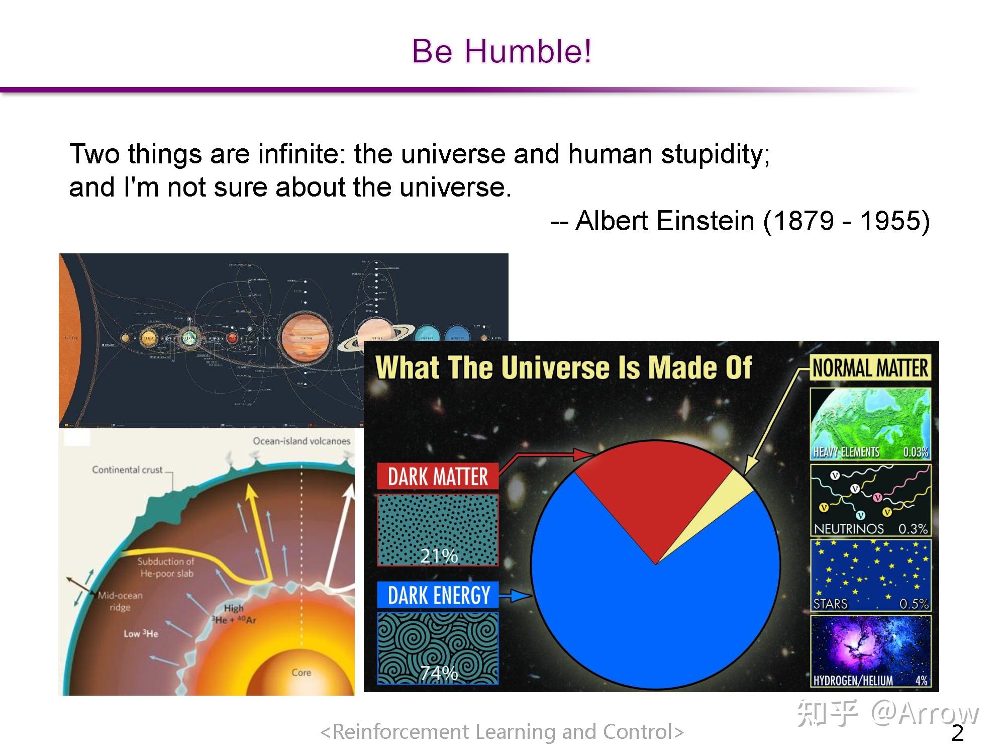 李升波-《强化学习与控制》-Lecture 11（2023年春季） - 知乎