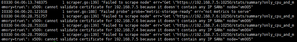 安装 metrics-server 指标服务器 - 知乎