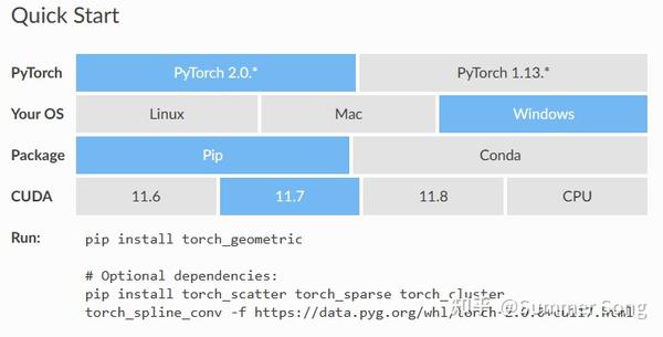 PyTorch Geometric 教程（不断更新中） - 知乎