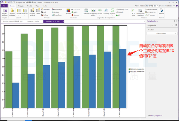 干货连载 | 最新版本SIMCA16教程来啦！ - 知乎