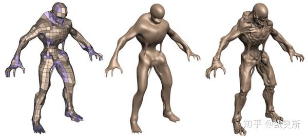 Compute Shader : Optimize your game using compute - 知乎