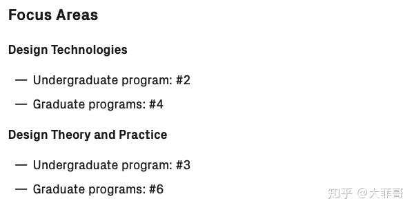 建筑设计丨“强在只有建筑学，弱在只有建筑学”的南加州建筑学院究竟哪里好？ - 知乎