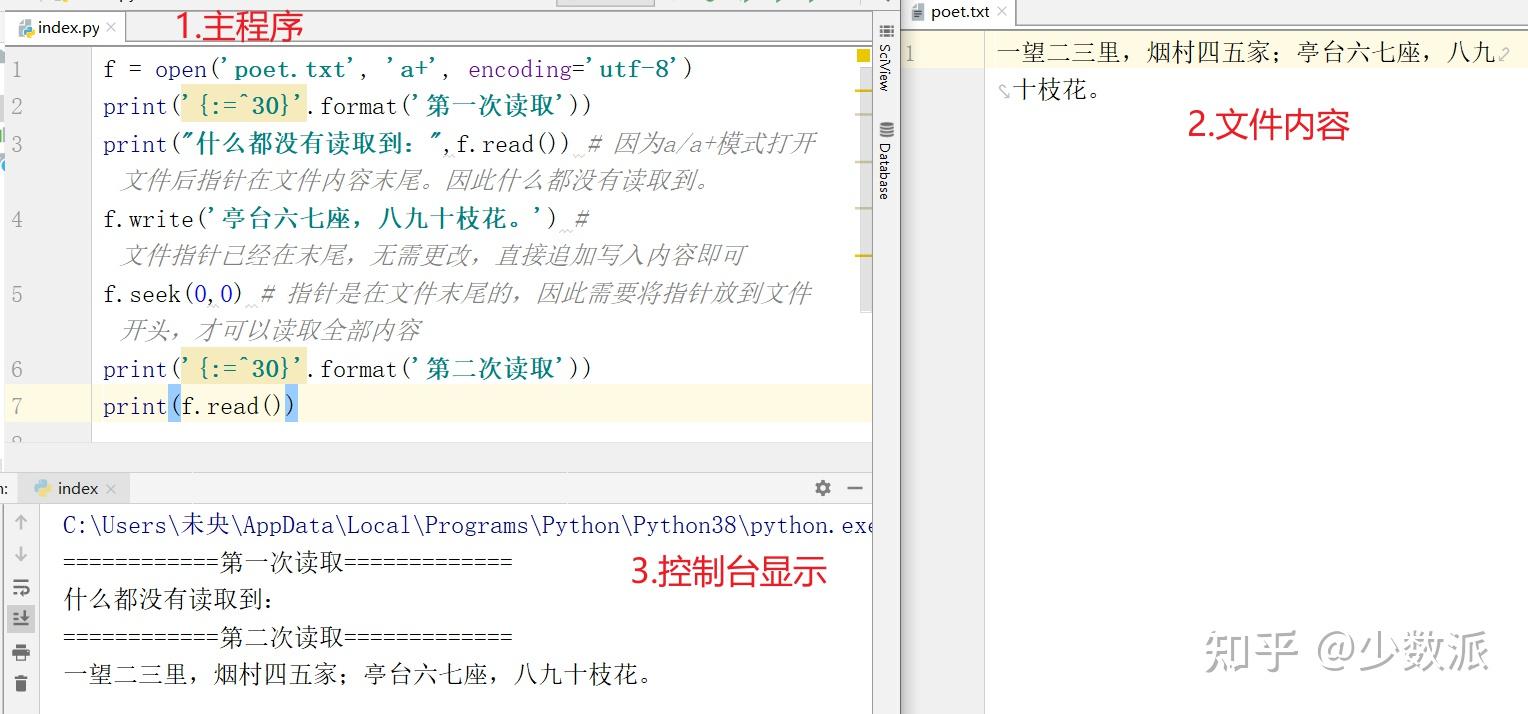 一文读懂python文件操作rwarwa的异同 知乎 