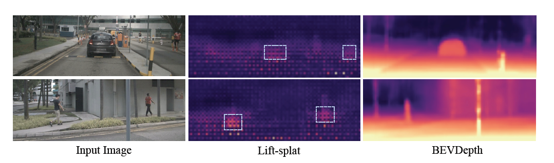 BEV感知相关工作的梳理汇总（融合+视觉方案） - 知乎
