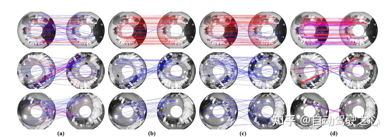 视觉slam和vio是什么关系？ - 知乎