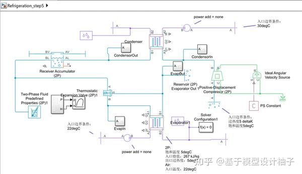 怎么用 Simscape 实现制冷系统模型 （二） - 知乎