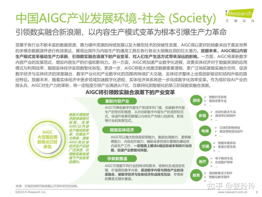 《AIGC系列报告——中国AIGC产业全景报告》:2023年中国AIGC产业规模约为143亿元，预计2030年达到万亿 - 知乎
