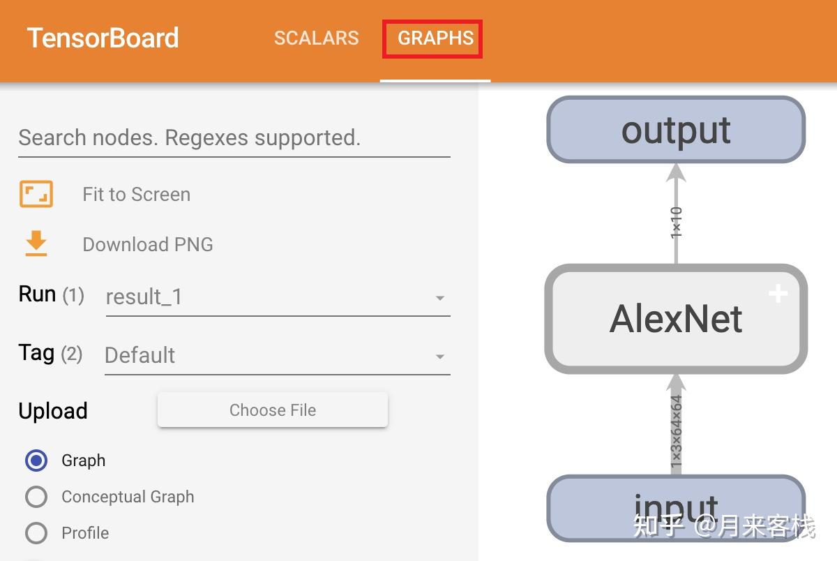 怎样才能在tensorboard中把多个loss的曲线画到同一张图上，便于对比？ - 知乎