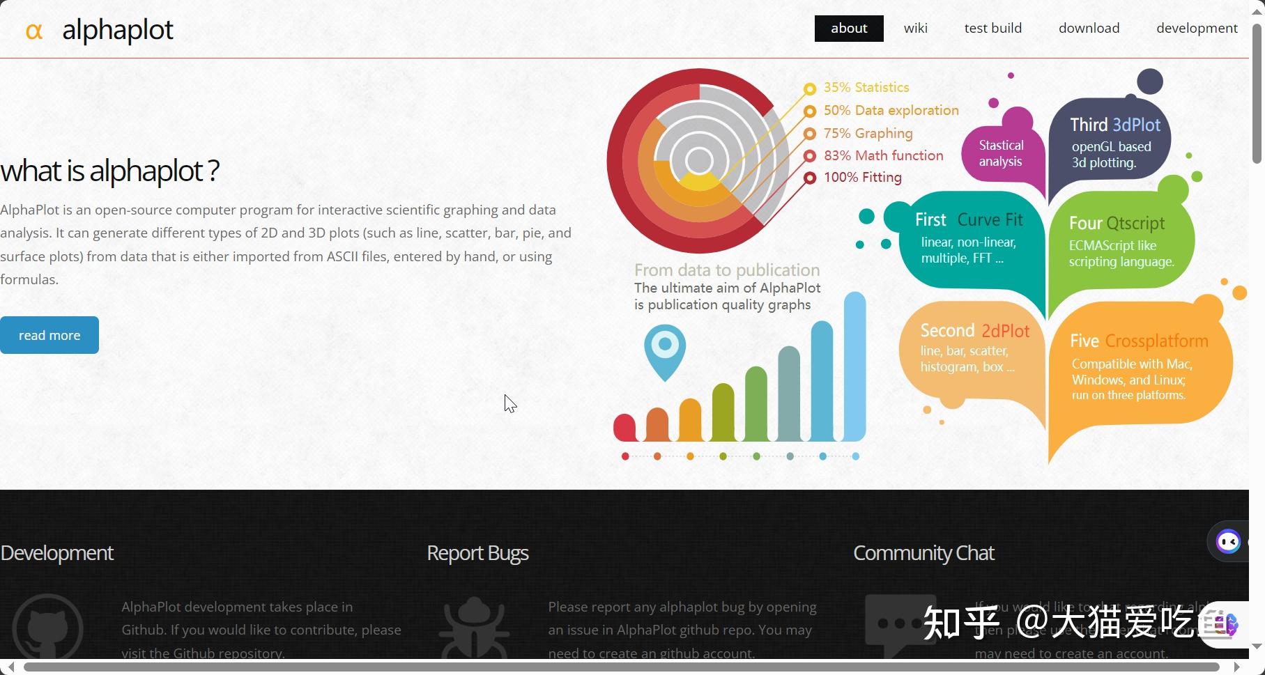 介绍几个开源的数据分析和可视化（绘图）软件 - 知乎