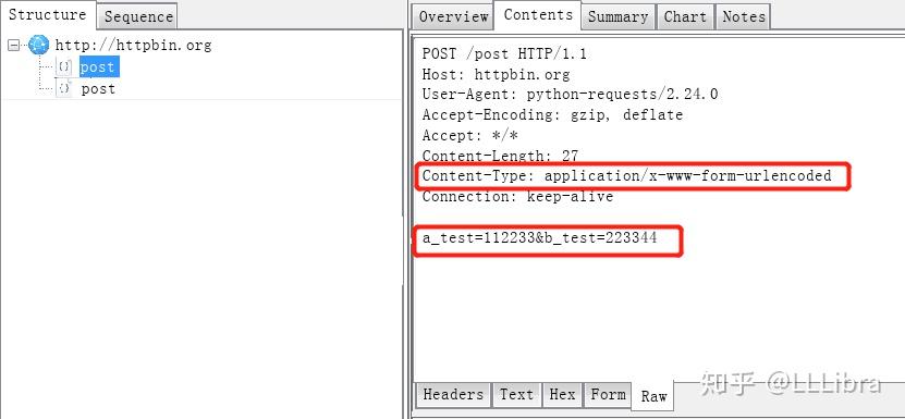 requests中post参数data和json区别 - 知乎