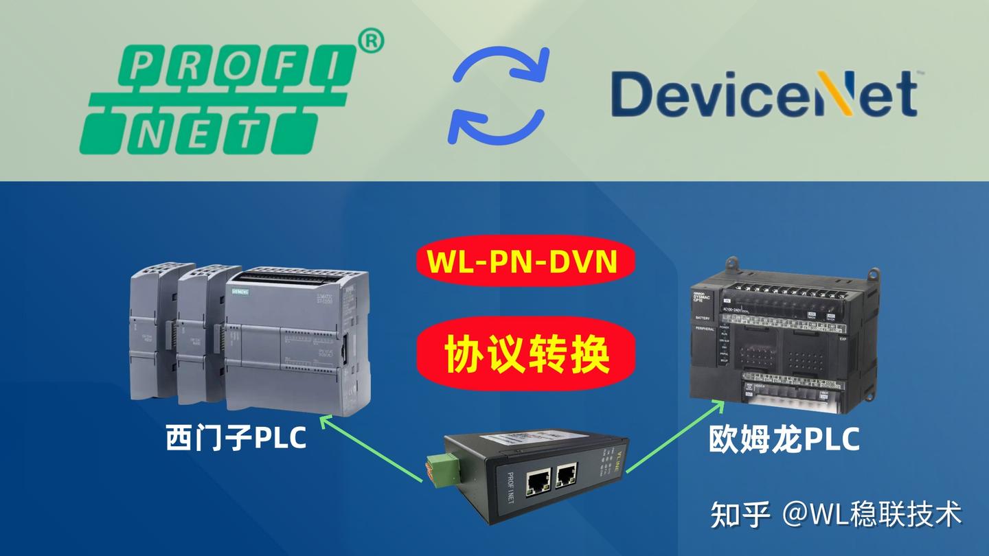 当焊接机器人遇上PLC：profinet转devicenet网关，一场车间里的"协议战争"与逆袭 - 知乎